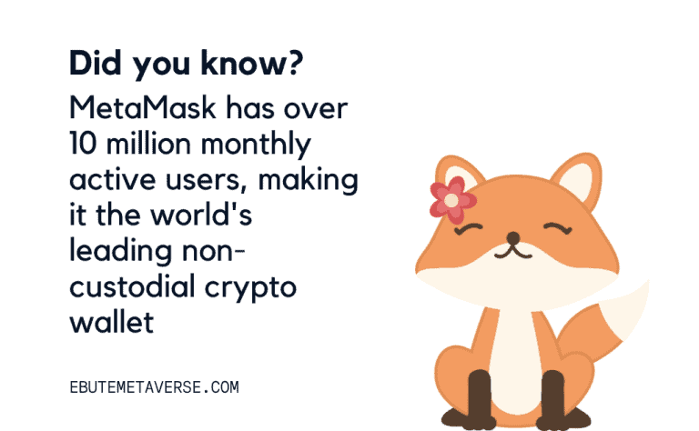 How To Transfer NFT To Another Wallet [Step-by-Step]