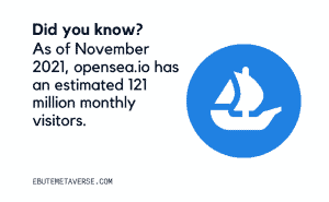 How To Transfer NFT To Another Wallet [Step-by-Step]