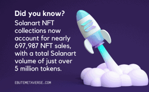 How To Transfer NFT To Another Wallet [Step-by-Step]