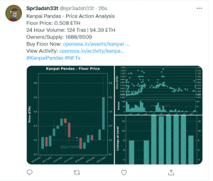 How to Flip NFTs - A Step By Step Guide - Ebutemetaverse