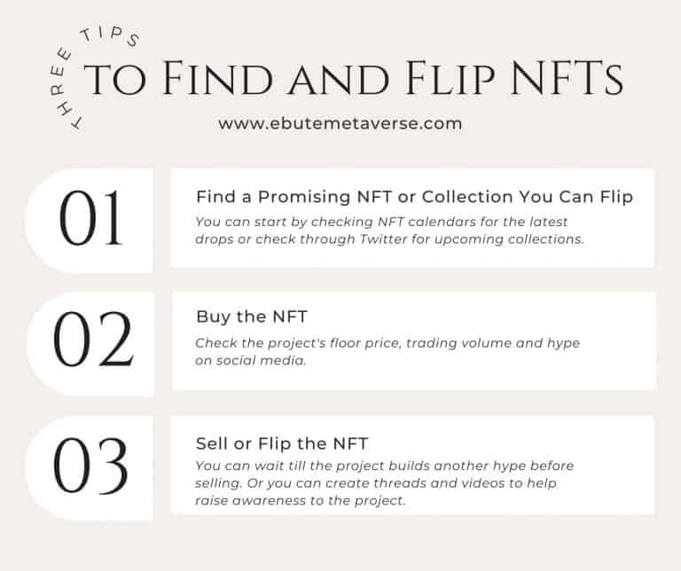 How to Flip NFTs - A Step By Step Guide - Ebutemetaverse