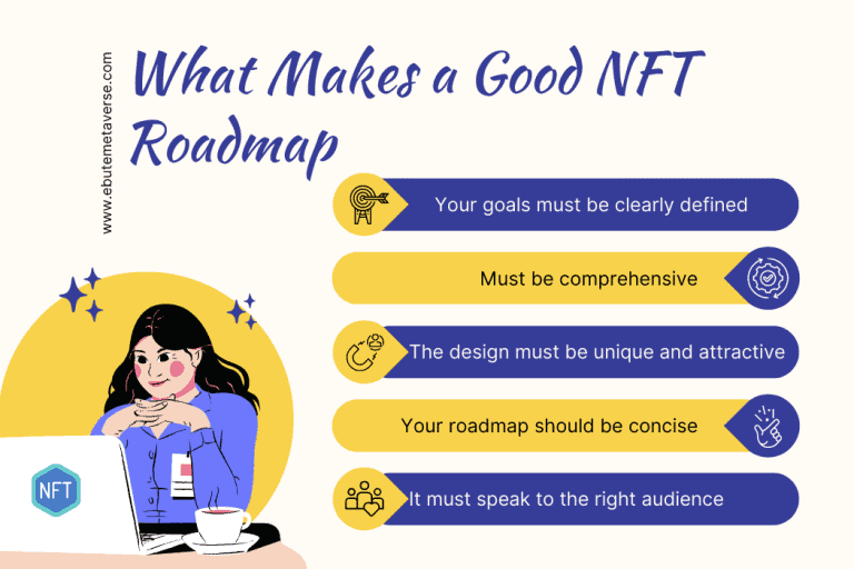 10+1 Best NFT Roadmap Examples + Templates to Inspire Your Project Launch