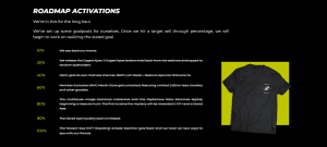 10+1 Best NFT Roadmap Examples to Inspire Your Project Launch - Ebutemetaverse