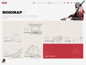 10+1 Best NFT Roadmap Examples to Inspire Your Project Launch ...