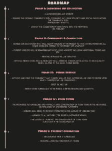 10+1 Best NFT Roadmap Examples to Inspire Your Project Launch - Ebutemetaverse