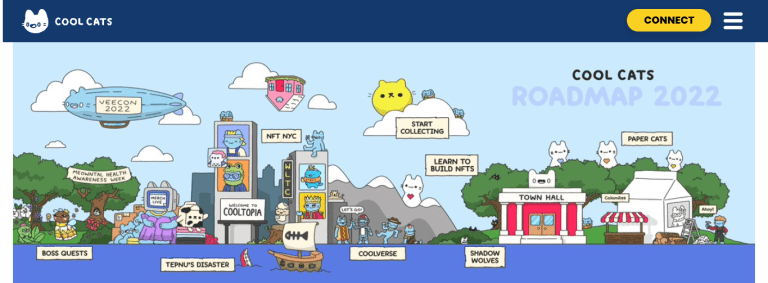 10+1 Best NFT Roadmap Examples + Templates to Inspire Your Project Launch