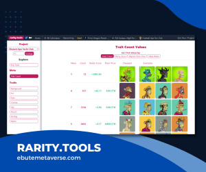 22 Powerful NFT Rarity Tools to Pull NFT Rarity Score - Ebutemetaverse