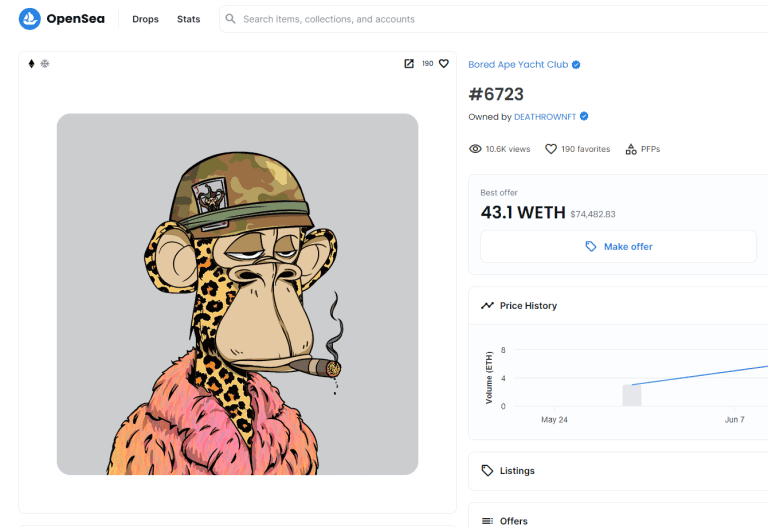 How do NFTs Gain Value? 7 Factors + Case Studies - Ebutemetaverse